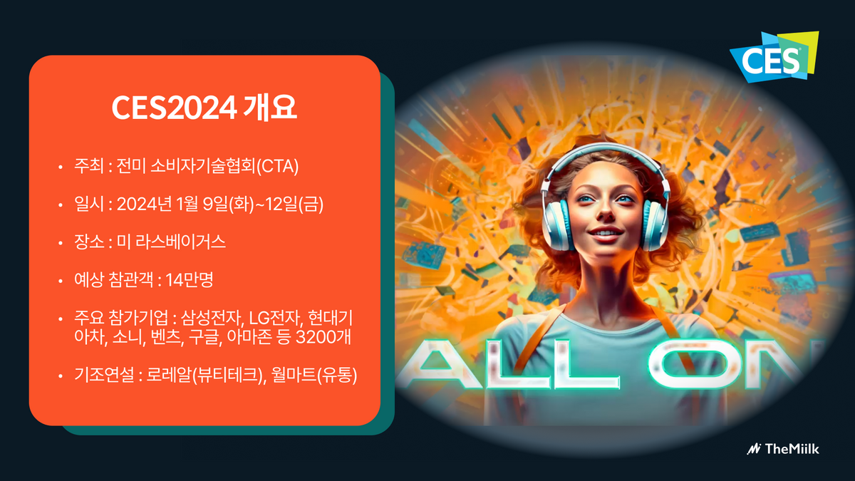 CES2024, 더밀크와 함께하면 '완전정복' - 더밀크 | The Miilk